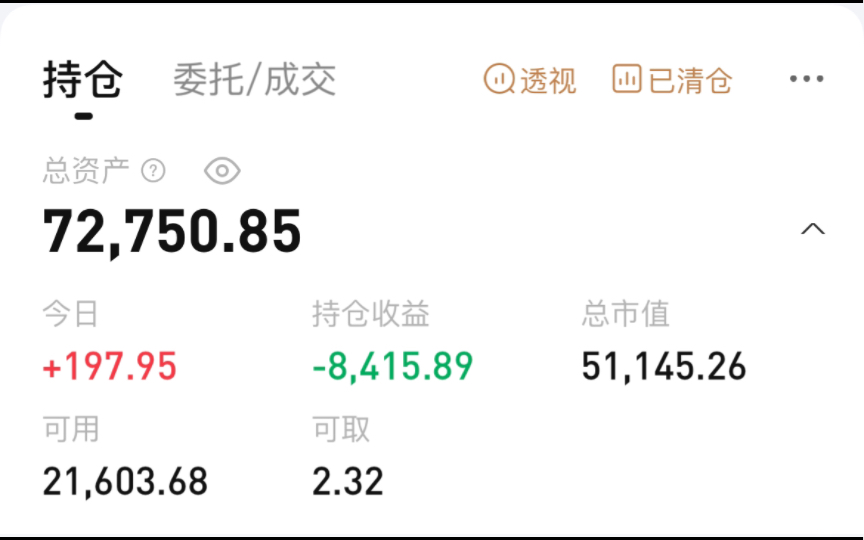 8.11炒股复盘,t+0的交易模式无疑让人多了很多的浮躁,急切的手法会...