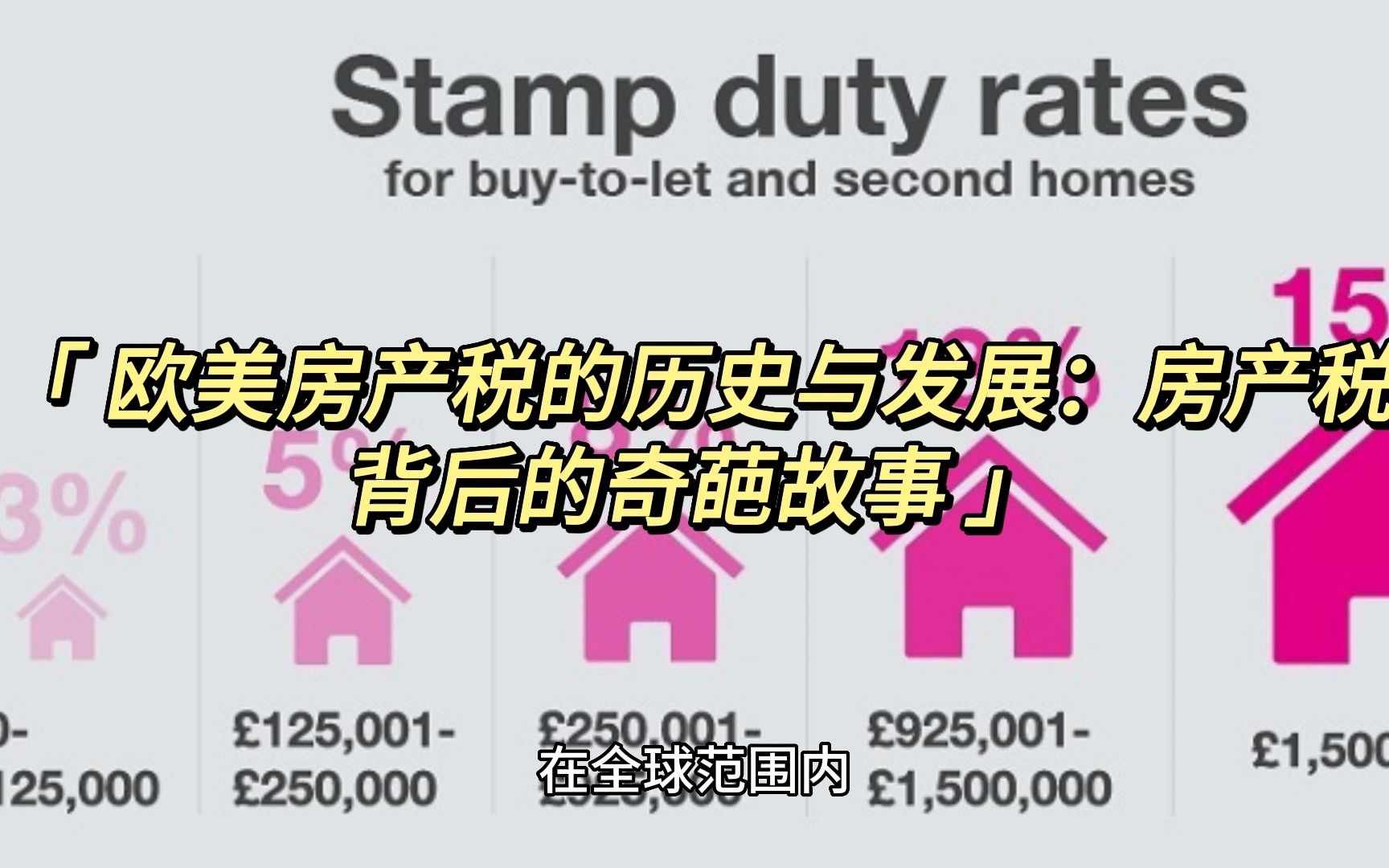 欧美房产税的历史与发展:房产税背后的奇葩故事