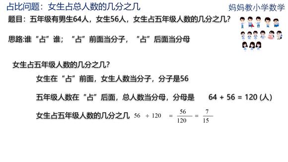 占比问题:女生占总人数的几分之几(五年级数学)