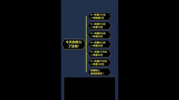 网络时代信息的重要