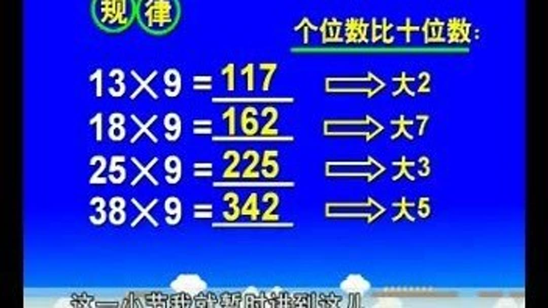 手指速算法 小速算家 一分钟速算法周根项视频全集下载