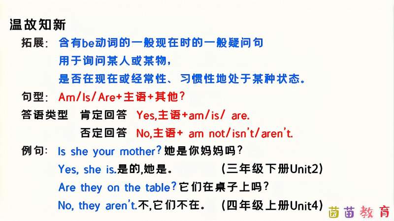 PEP人教版六年级英语下unit 2 part B第一课时语法讲解