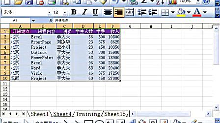 Excel的基础课程2-5格式设定技巧