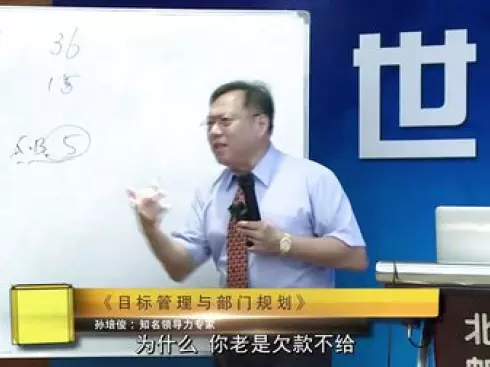 孙培俊 目标管理与部门策略规划