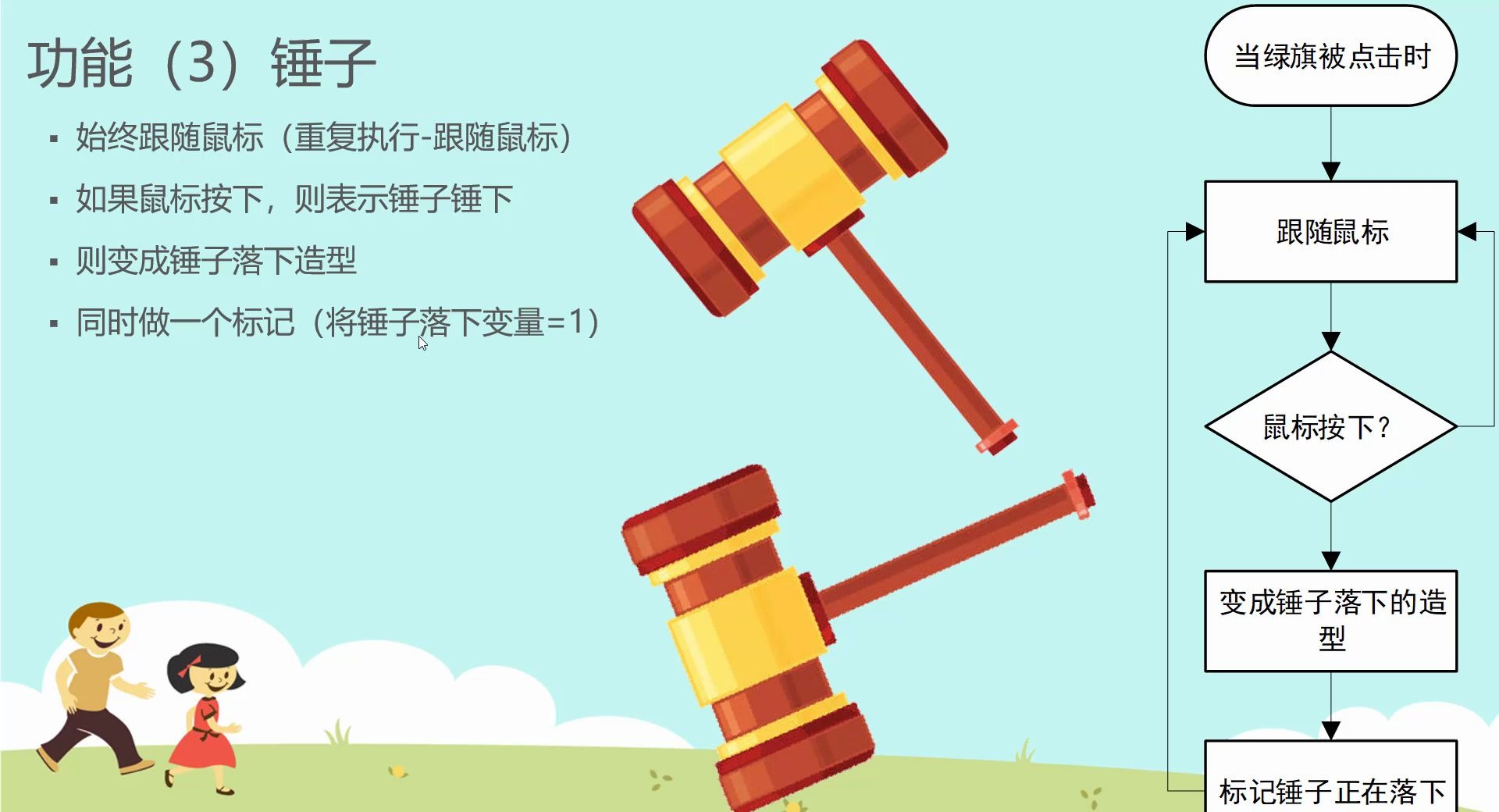 12-锤子功能和流程介绍