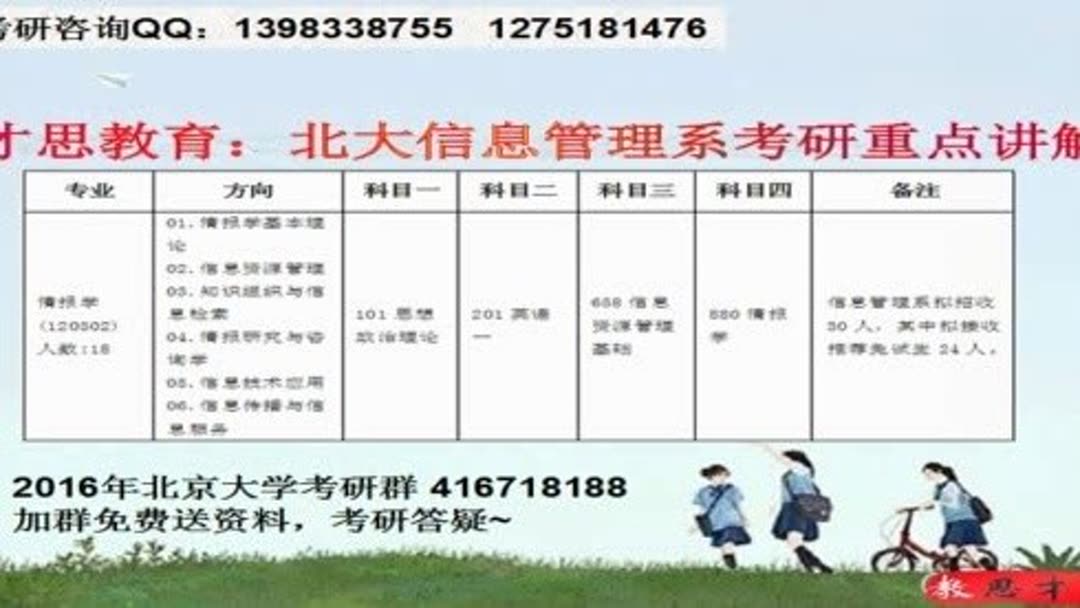 2014年北京大学信息管理学情报学考研参考书