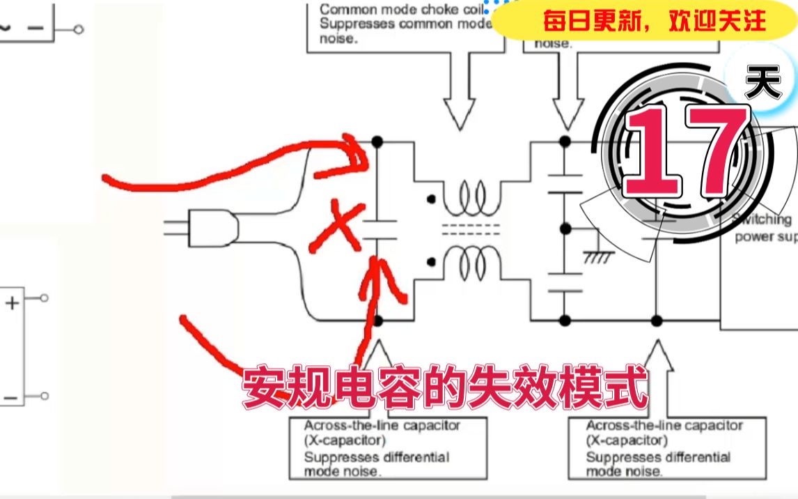 纪客老白硬件基础系17 安规电容的失效模式