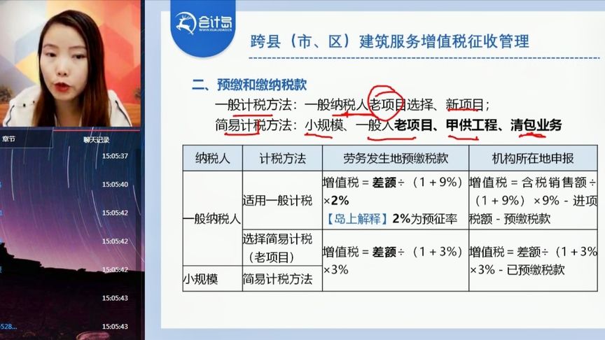 06 第二章 增值税法(五)-_6