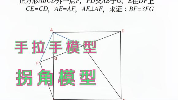 初中数学,线段数量关系的证明,手拉手模型和拐角模型