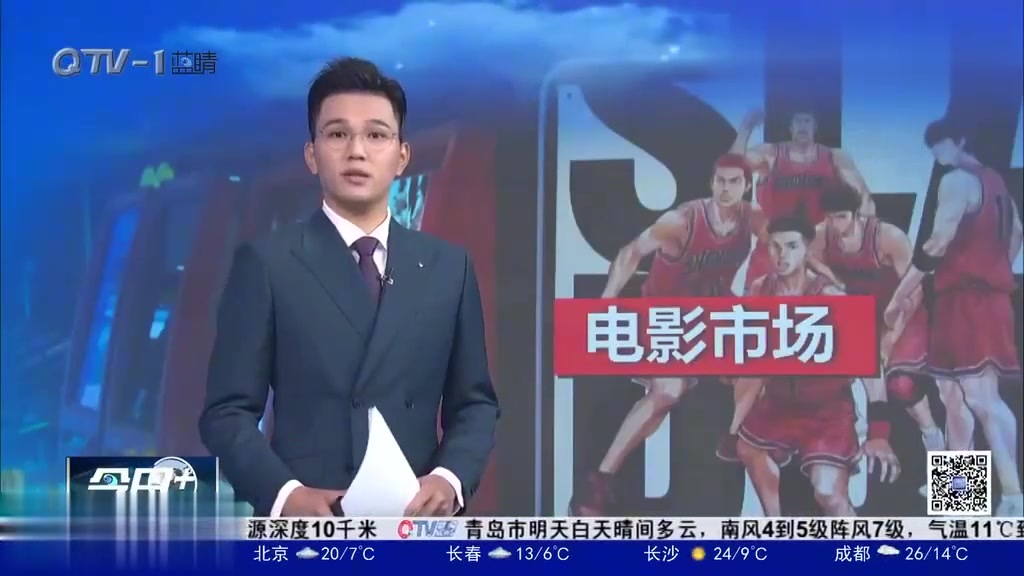 动漫电影《灌篮高手》上映,情怀带动票房火热,你去看...