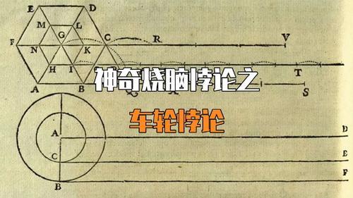 车轮悖论,不同直径的圆,它们的周长怎样可能相同呢?