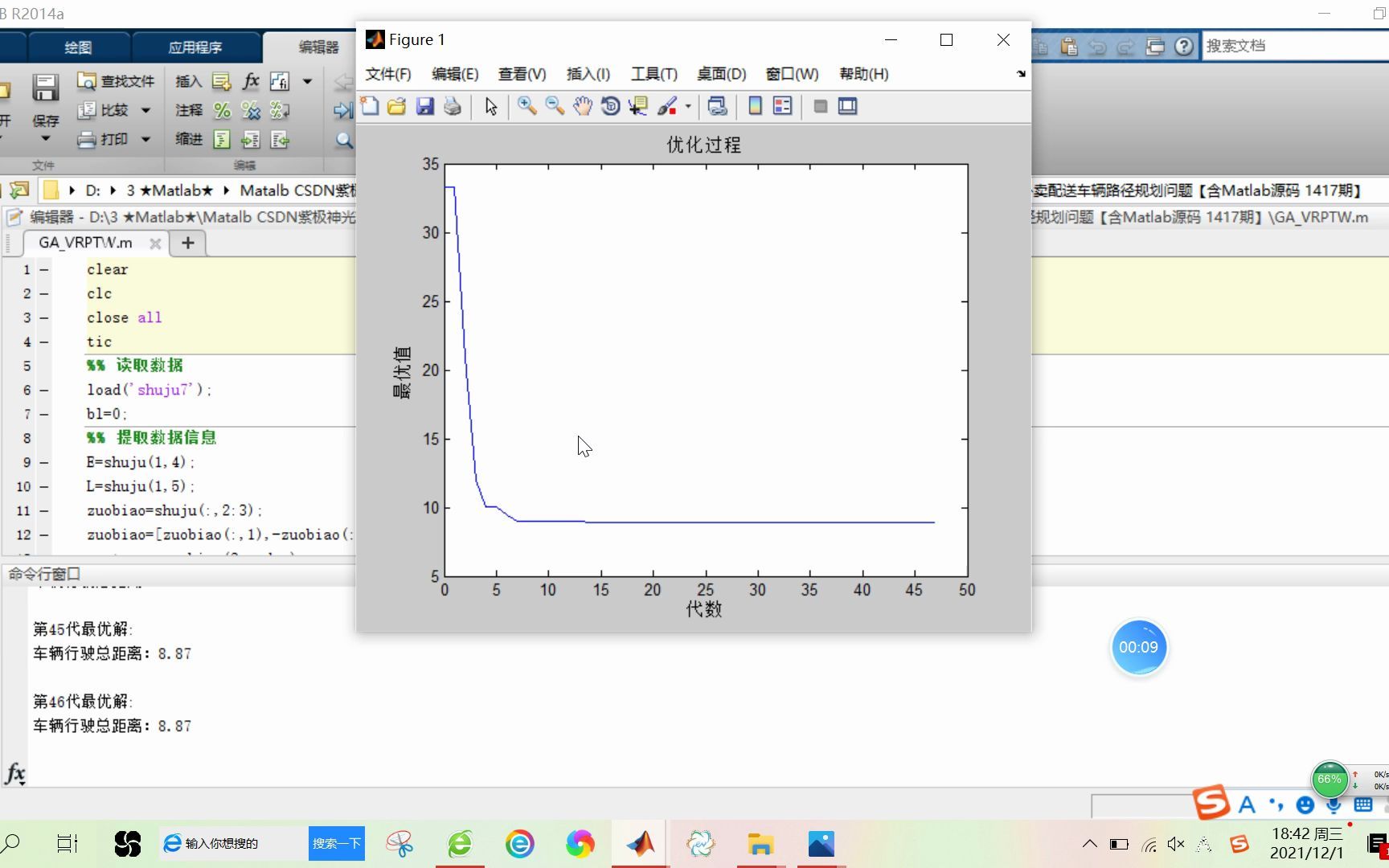 ...matlab遗传算法求解带时间窗的载重约束外卖配送车辆路径规划问题...