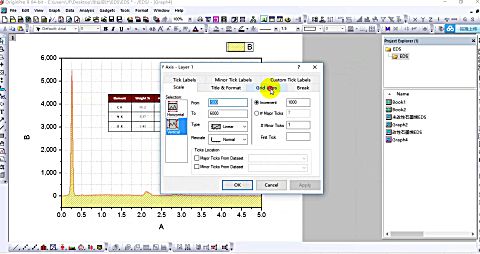 origin表格插入组图 微信公众号:有宝物的柜子