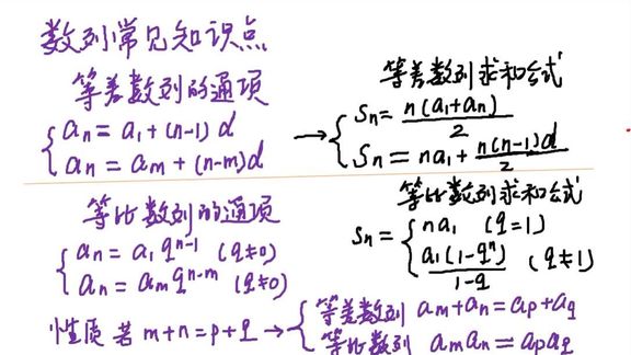 高中数学:数列基本公式和题型例析