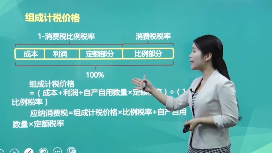 073对啊网初级会计职称初级经济法基础-消费税应纳税额的计算