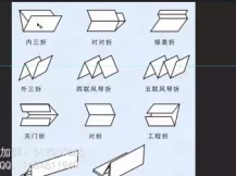 CDR教程企业三折页理论设计排版