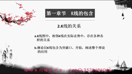 ...学之k线形态 白银学习视频 趋势讲解分析 趋势线的正确画法 趋势解析