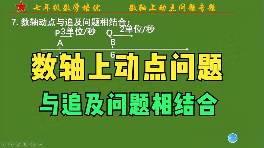 初一数学培优:第7讲,数轴上动点问题与追及问题相结合