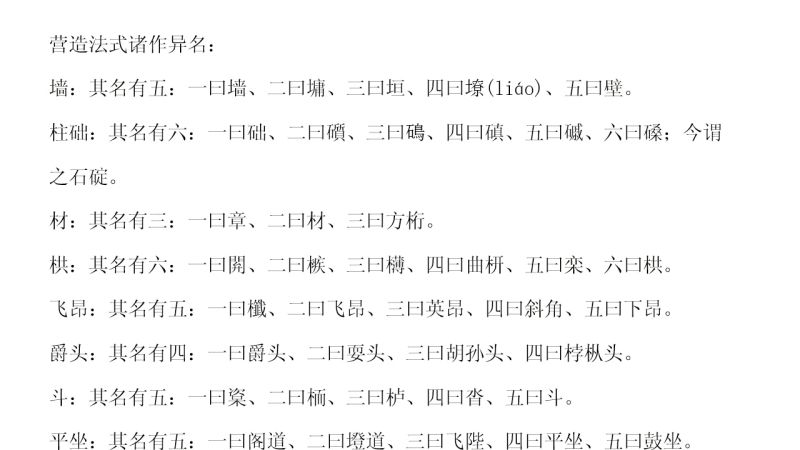 营造法式诸作异名 古建筑各种构件名称的不同叫法。