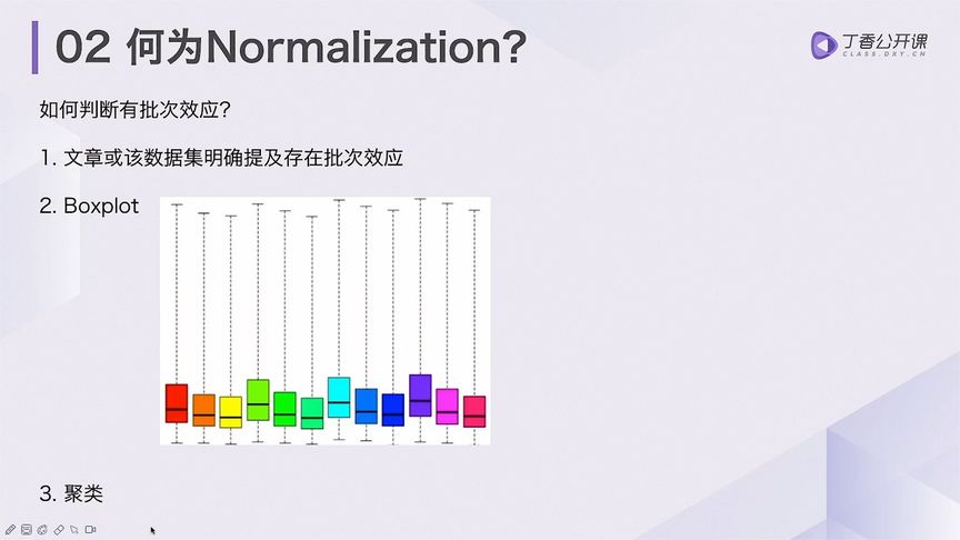 4.5 对芯片数据和RNAseq数据的预处理