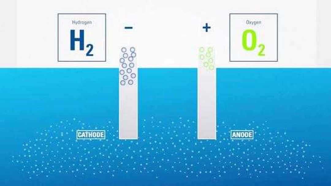 聊聊水氢发动机:水是怎么变氢气的?只加水让汽车跑起来现实吗?
