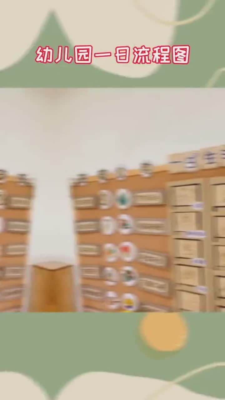 幼儿园一日流程图片版,欢迎老师们参考!幼儿园环创