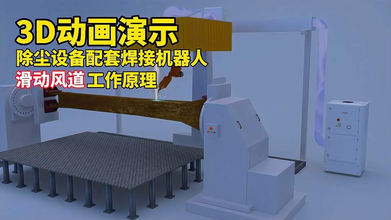 除尘设备配套焊接机器人滑动风道工作原理
