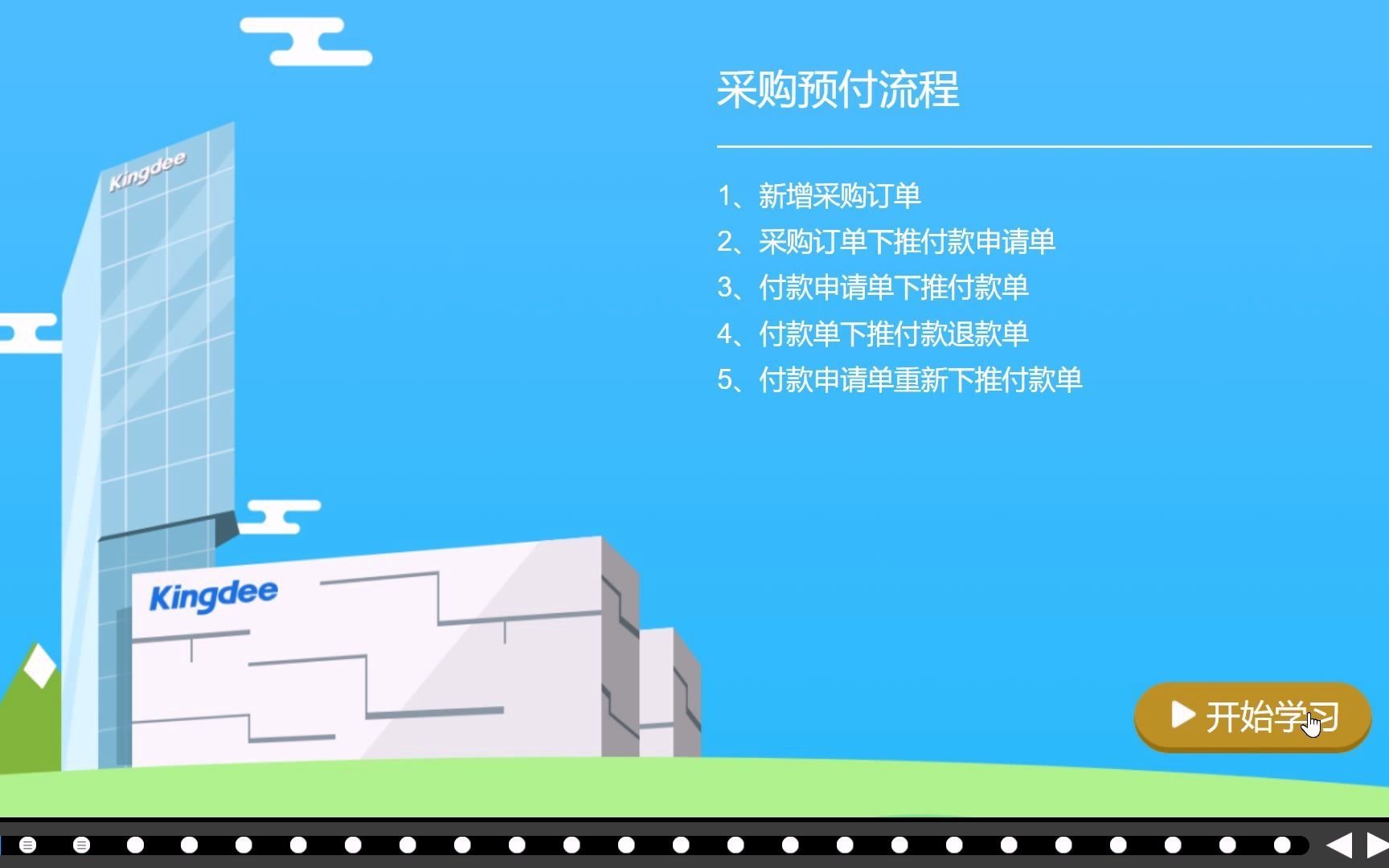 金蝶应用-采购预付款流程
