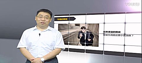 赵志航--高效沟通1:沟通的意义与结构(人梯经纪)