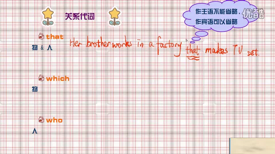 初中英语语法-定语从句1_高清