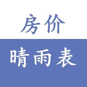 谢晖说房 