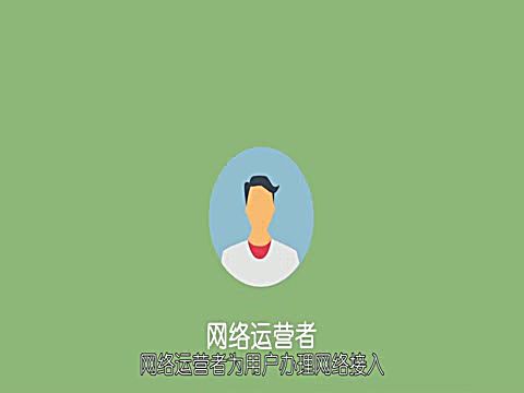 网络安全法动漫宣传