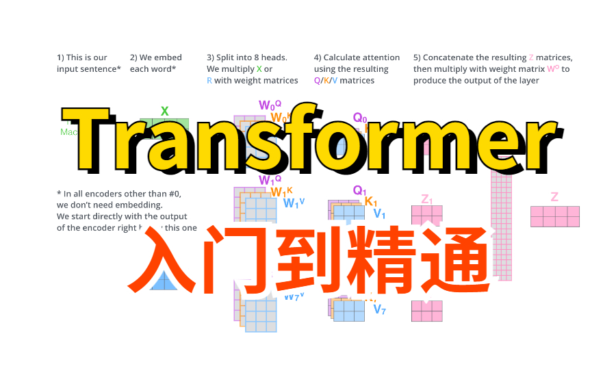 清华博士花费8小时录制的【Transformer实战教程】吐血上传草履虫也...