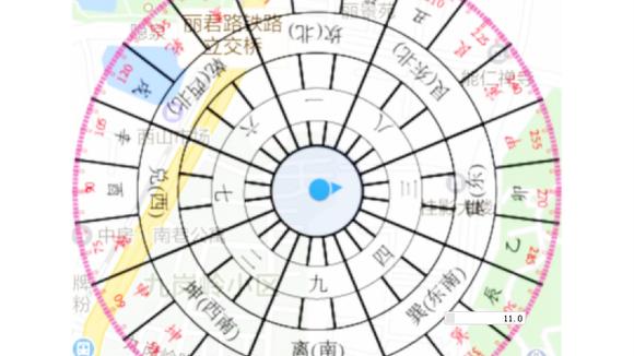 24山罗盘的使用方法学会了在家就可以看风水了