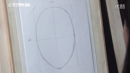 服装设计手绘(四)时装效果图全套联系QQ2208950743