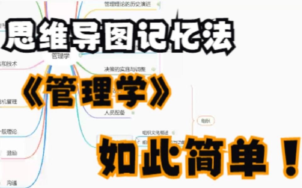 【思维导图学习法】马工程管理学-组织文化