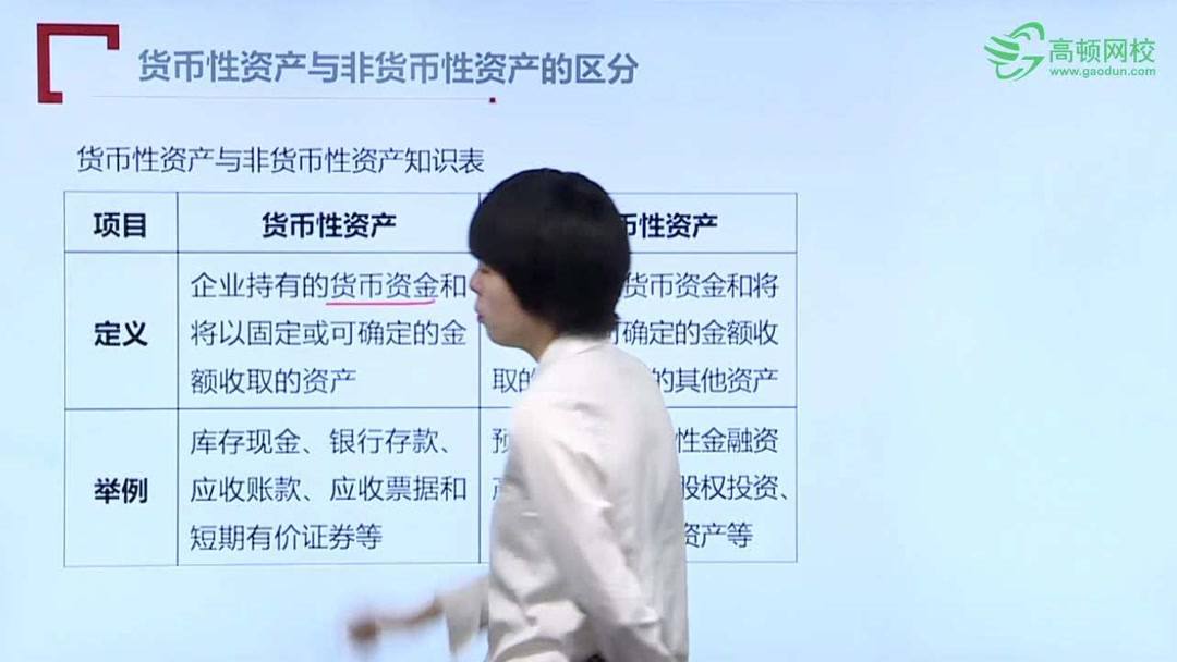 CPA注册会计师《会计》第5章-02货币性资产与非货币性资产