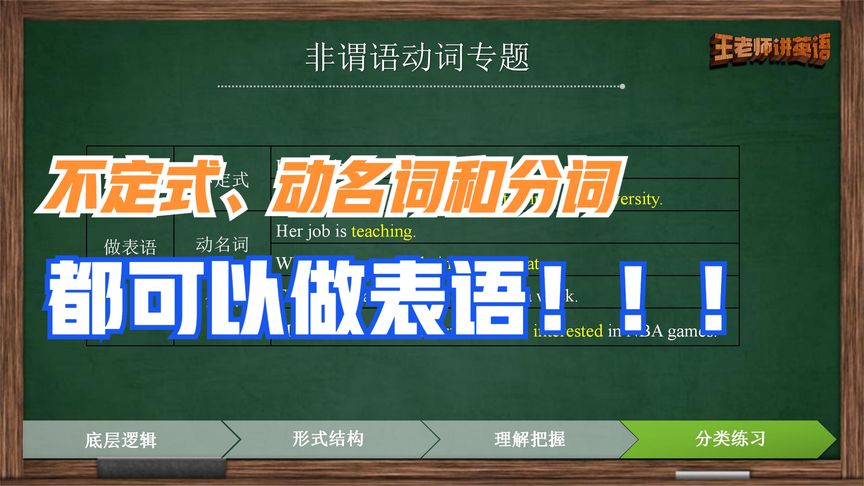 非谓语动词做表语的用法:不定式、动名词和分词都可以做表语