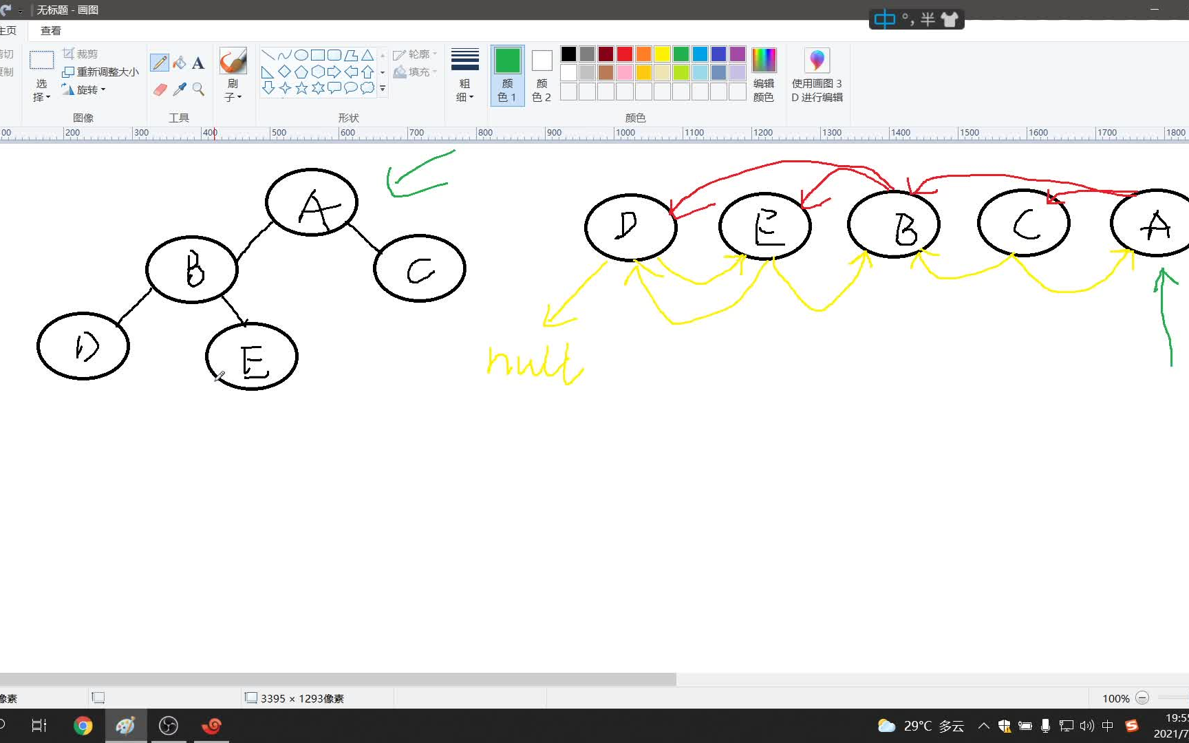 数据结构-后序线索二叉树-C语言实现