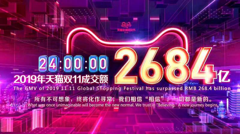 2019天猫双11成交额达2684亿元,电商直播成消费新趋势