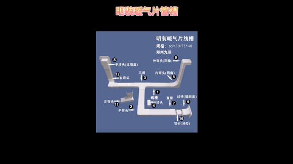 暖气片明装管子裸露在外面不好看怎么办,用明装管槽啊