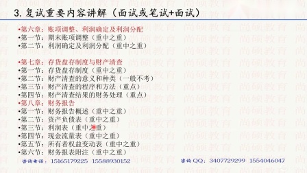 尚硕教育22年山东财经大学会计学院(学硕)考研复试导学视频