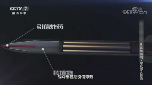 [兵器面面观]1939年3月BM-13火箭炮终于研制成功