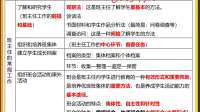 CG【28】班主任与班级管理2