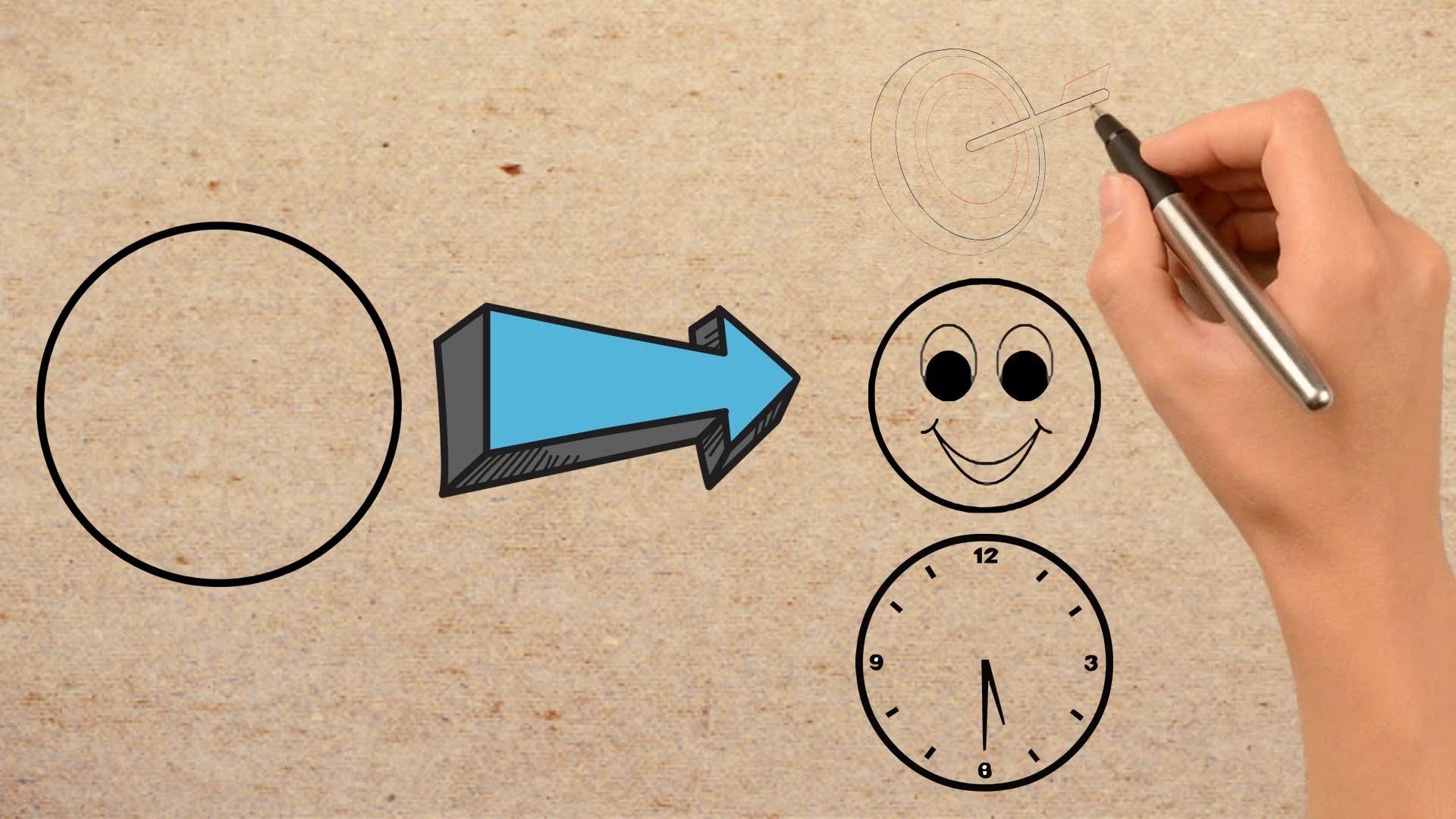 初试牛刀《图形的联想》微课