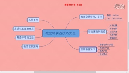 微信营销实战技巧大全分享篇