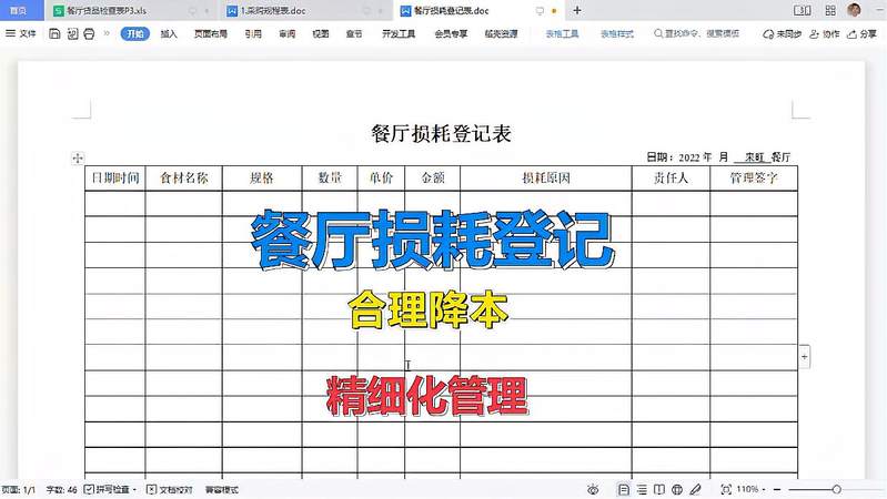 餐厅损耗登记管理,合理降低运营成本,离精细化管理又近一步!
