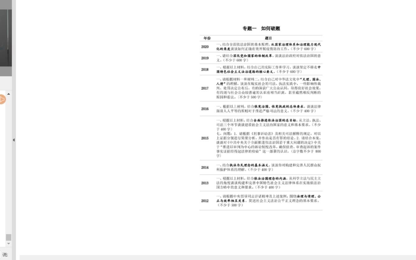 2022法考主观题延考冲刺·厚大法考·案例带练抓分·刑法刑诉案例...