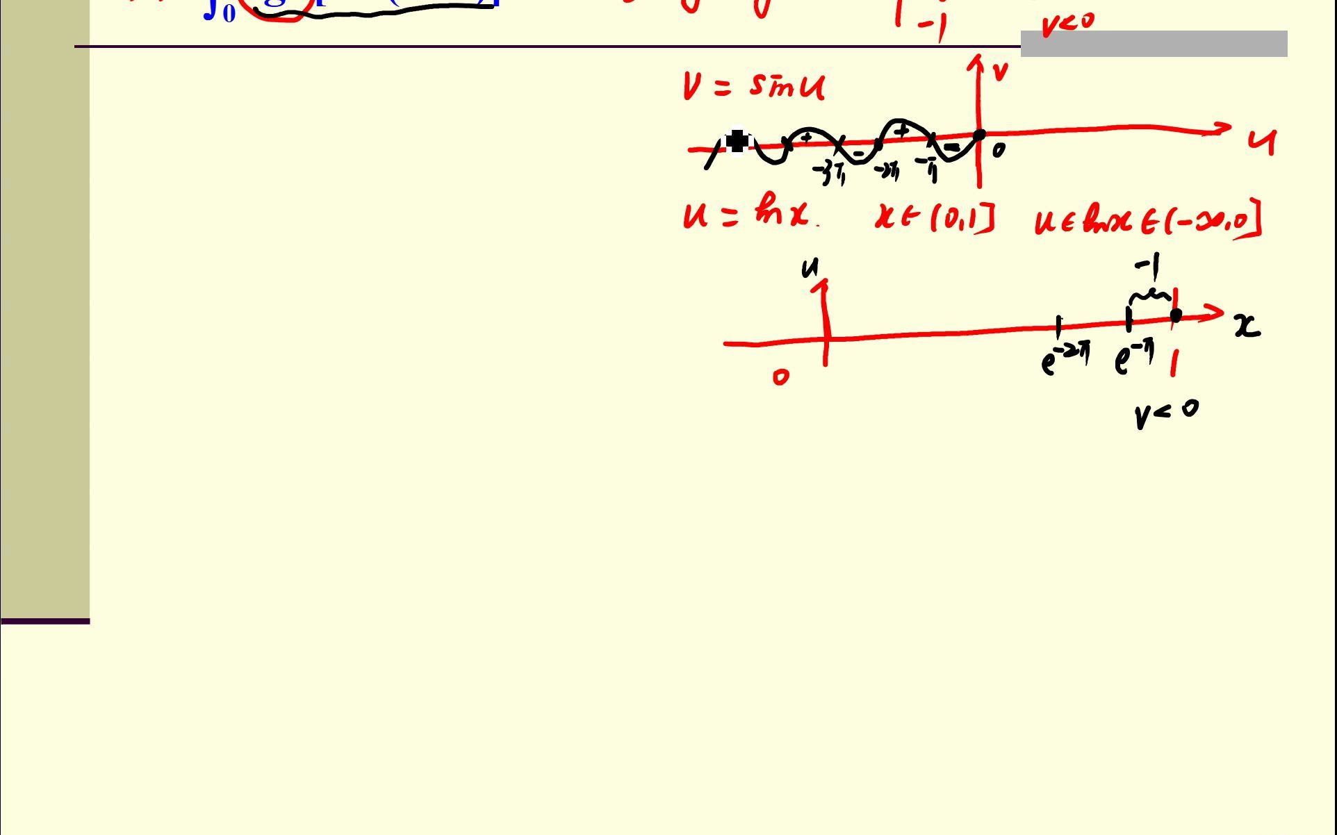第三讲一元积分学3.2定积分 定积分计算 例8