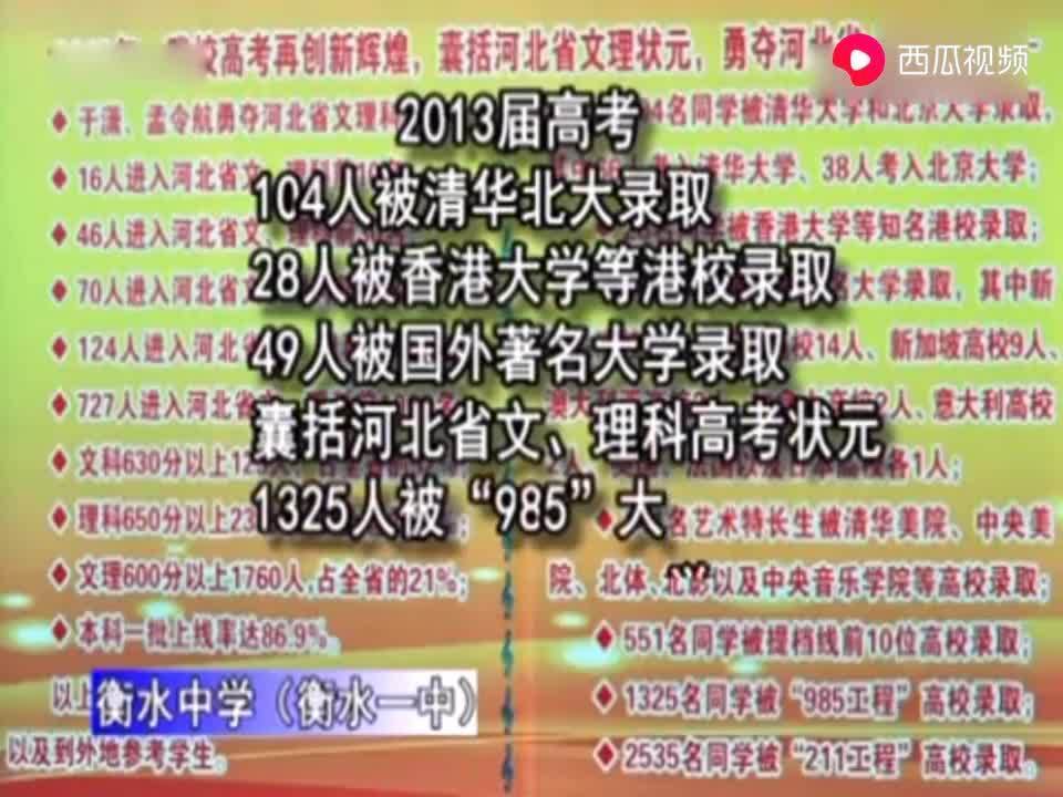 高中教师参观河北衡水中学的真实记录!